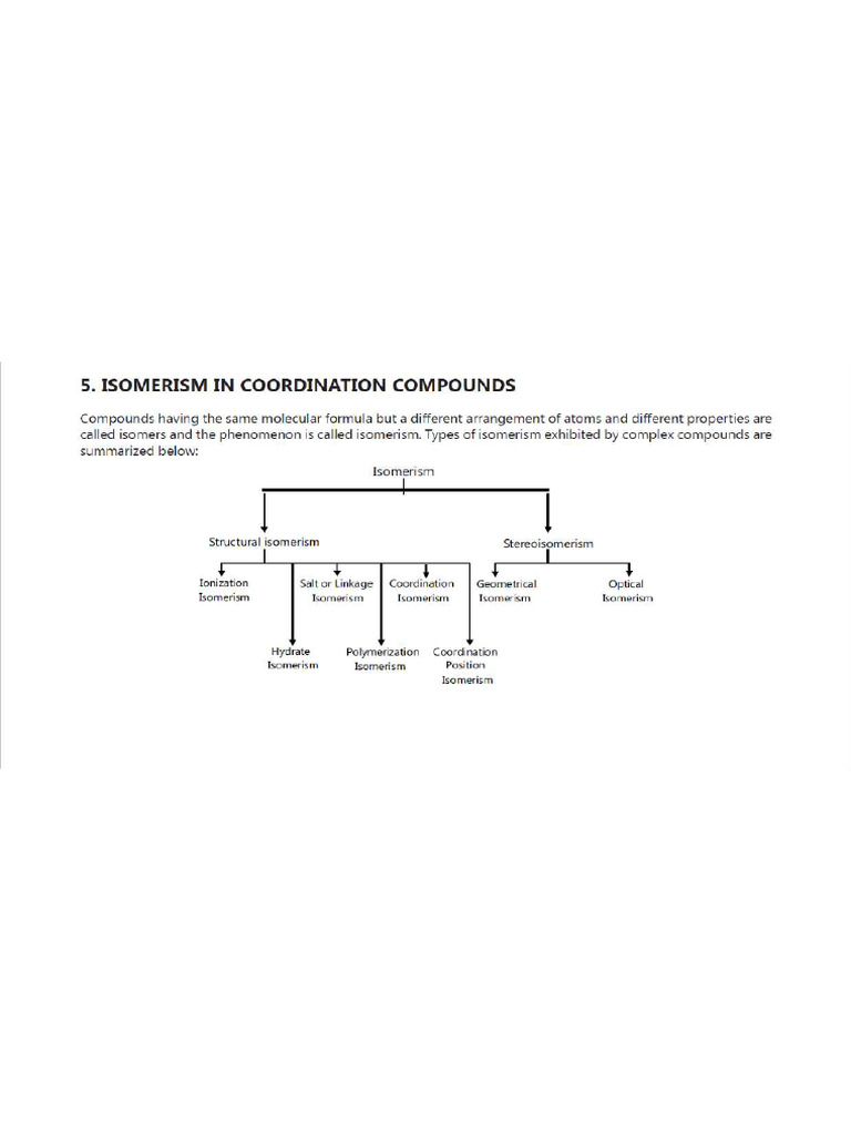 Isomerism-11-17 | PDF | Coordination Complex | Isomer