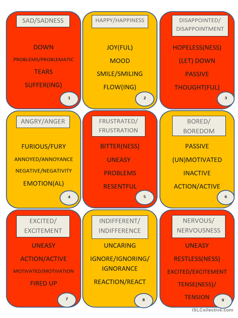 18 Taboo Cards on Emotions (2 pages) | PDF | Emotions | Anger