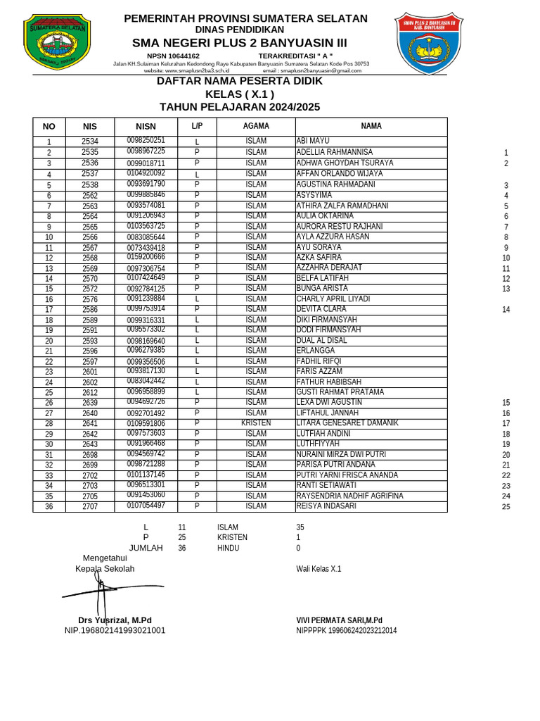 Daftar - Nama - Siswa - 2025 - BARU | PDF