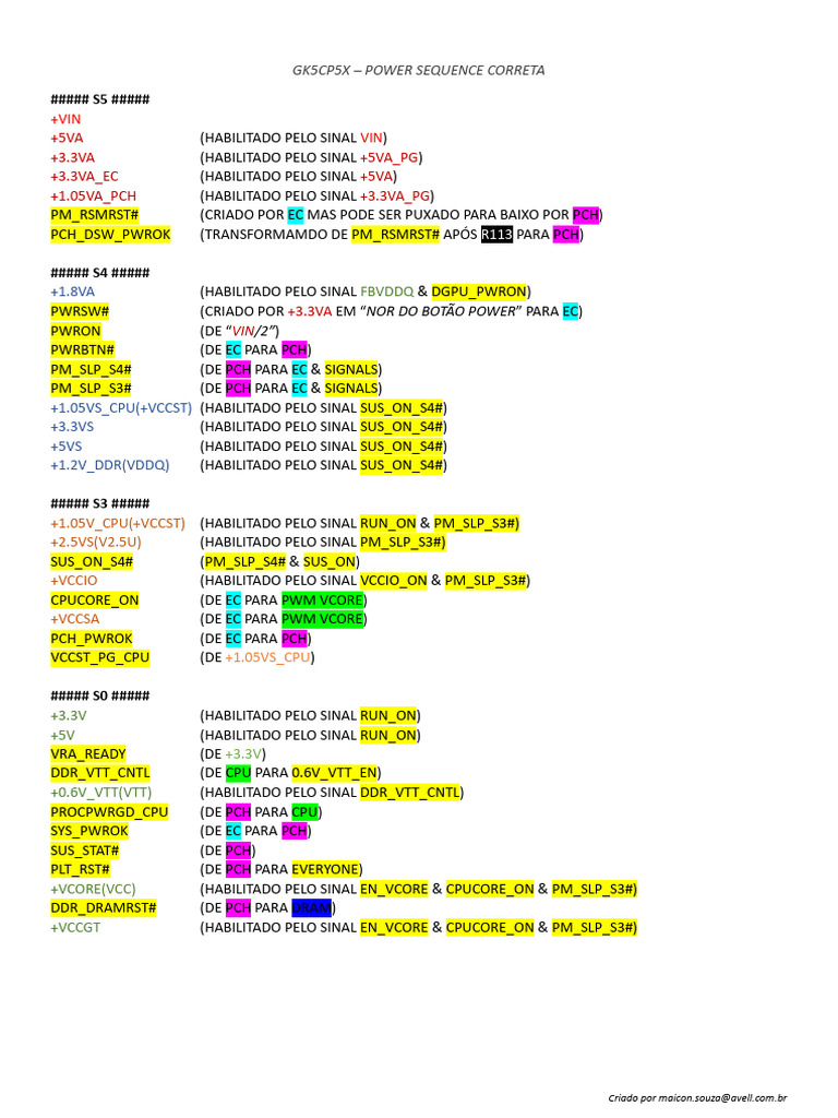 Power Sequence - Gk5cp5x | PDF | Engenharia Elétrica | Eletricidade