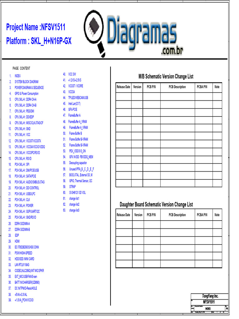 NFSV1511 | PDF | Electronics | Physical Layer Protocols