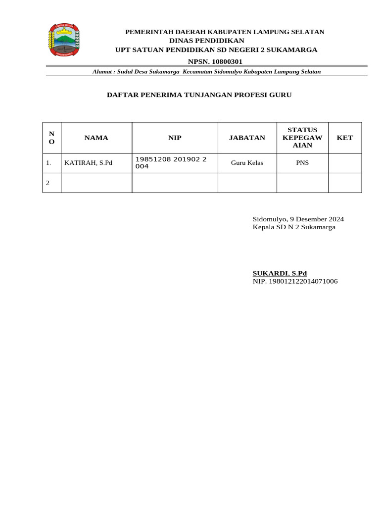 SPTJM Guru Non Sertifikasi SDN 2 Sukamarga 2023 | PDF