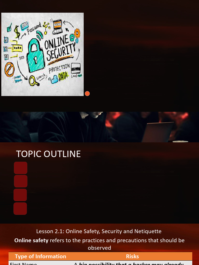 LESSON-2-Online-Safety-Security-Ethics-and-Etiquette | PDF | Malware | Phishing