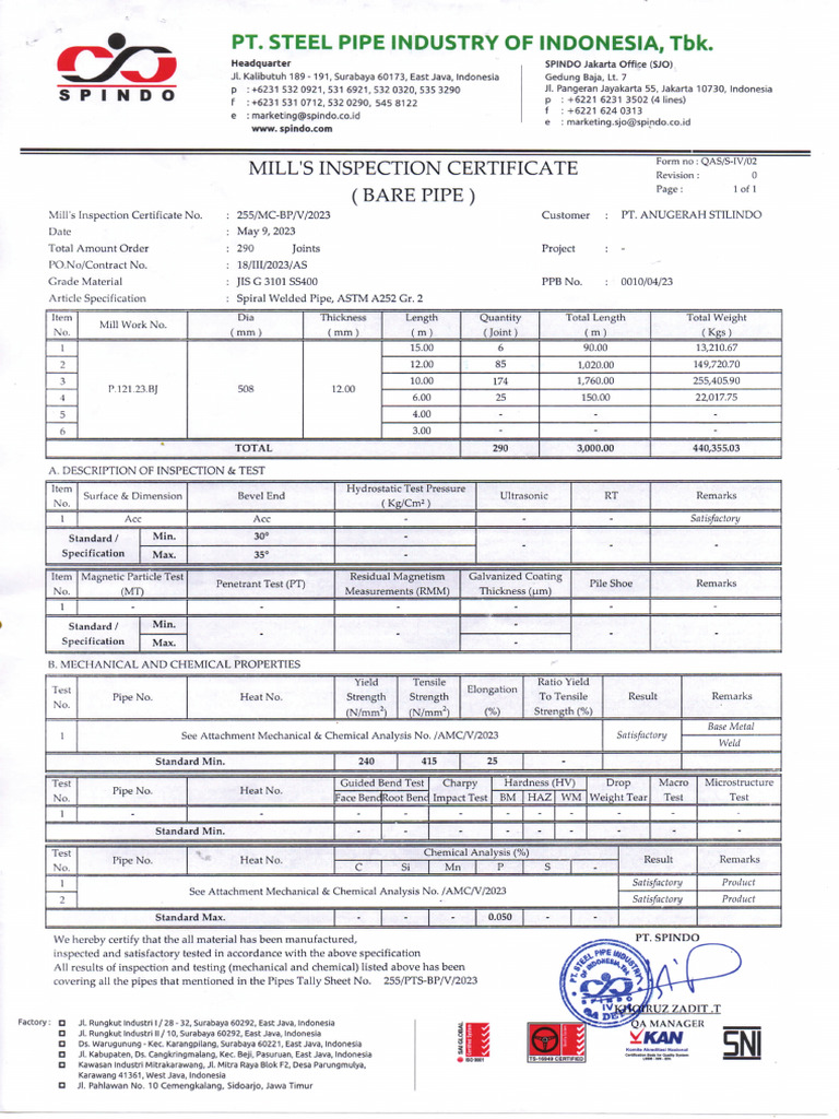 Mill Certificate Hal 1 | PDF