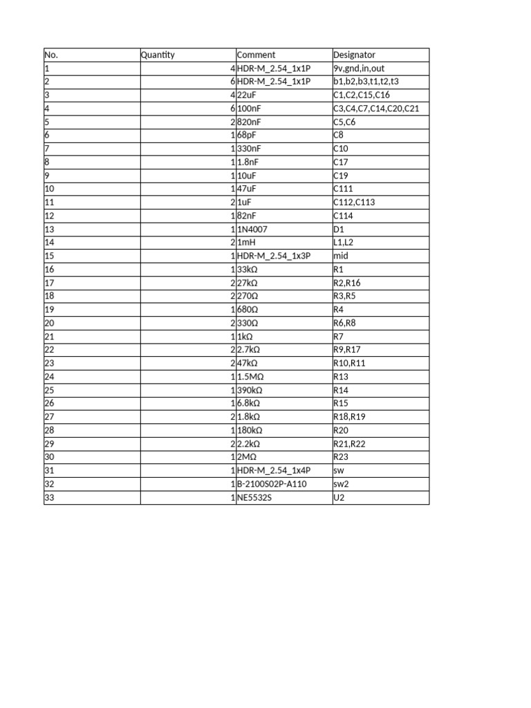 BOM Pre PCB1 2024-12-02 | PDF