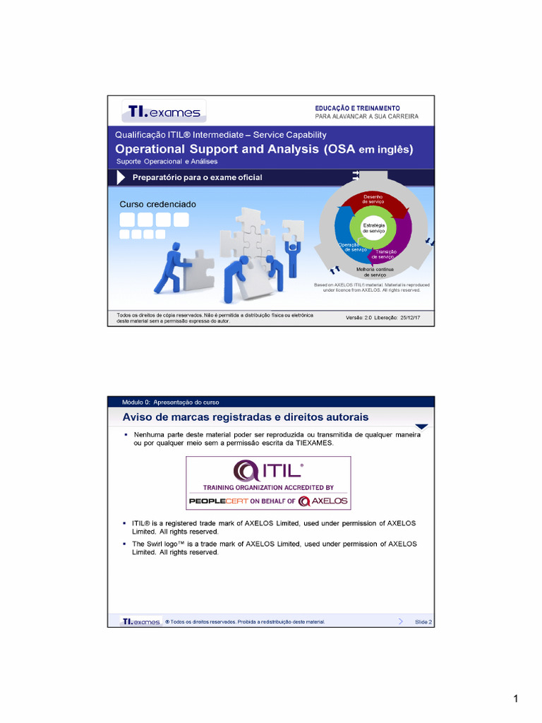 Itil 2011 Osa Mod0 Apresentacao | PDF