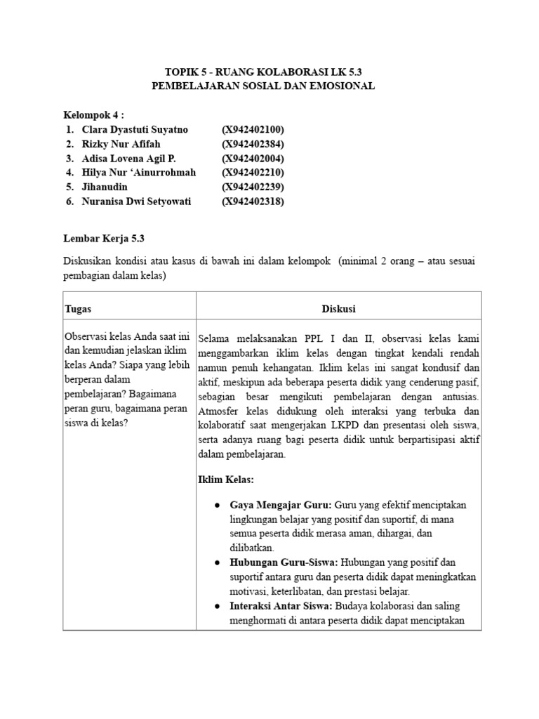 Hilya Nur 'A - Ruang Kolaborasi T5 LK 5.3 - Kelompok 4 - PSE | PDF