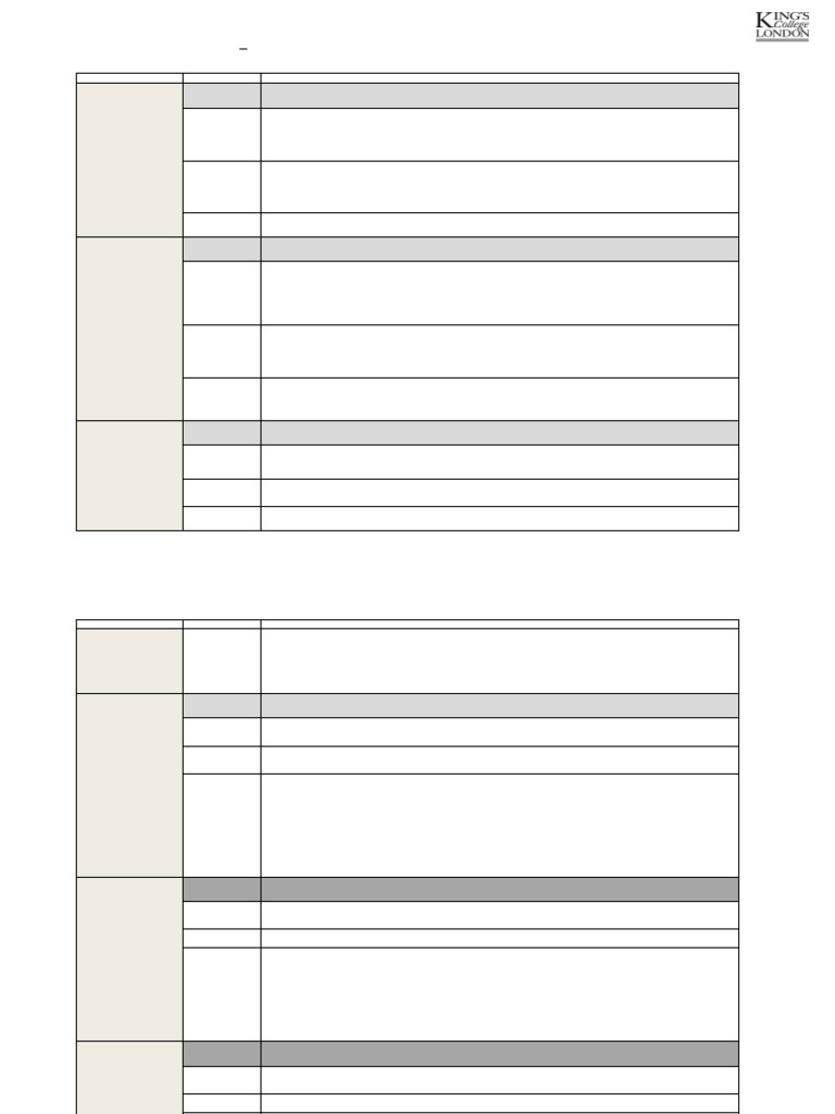 OB Marking Criteria | PDF | Evaluation | Knowledge