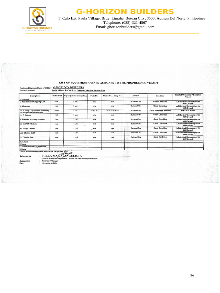 Equipment W Page Number | PDF