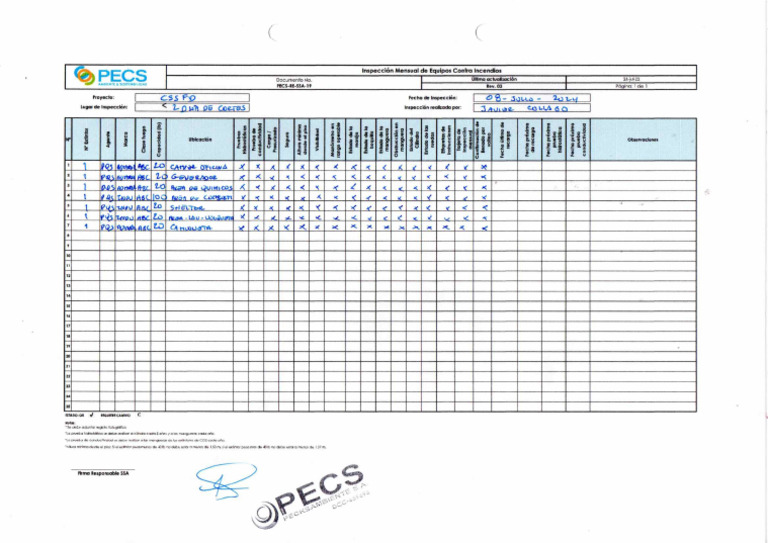 PZDC 2024-07-08 Inspeccion de Extntores | PDF