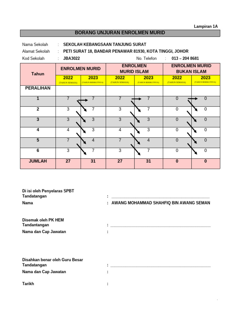 Borang Unjuran Enrolmen Murid 2023-2024 (2) | PDF