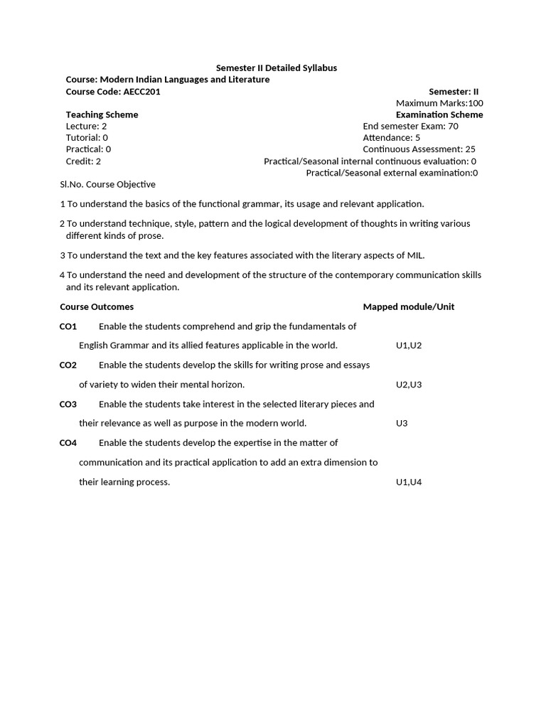 Modern Indian Languages and Literature | PDF | Communication | Human ...