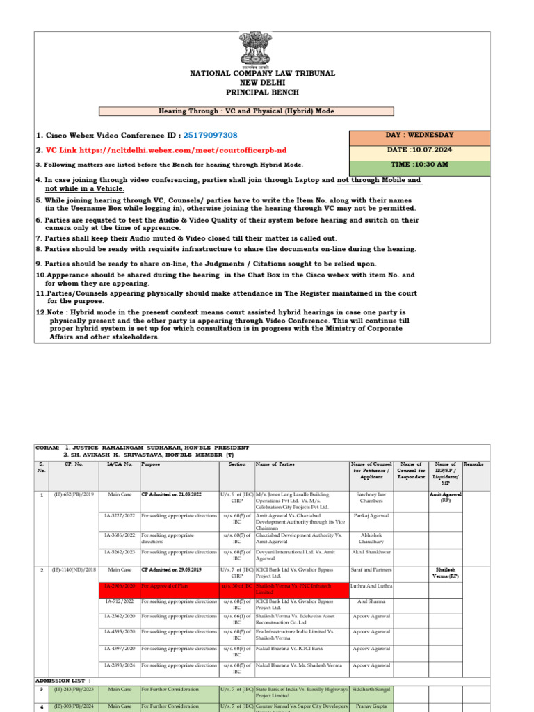 Alwar Court Daily Cause List | PDF