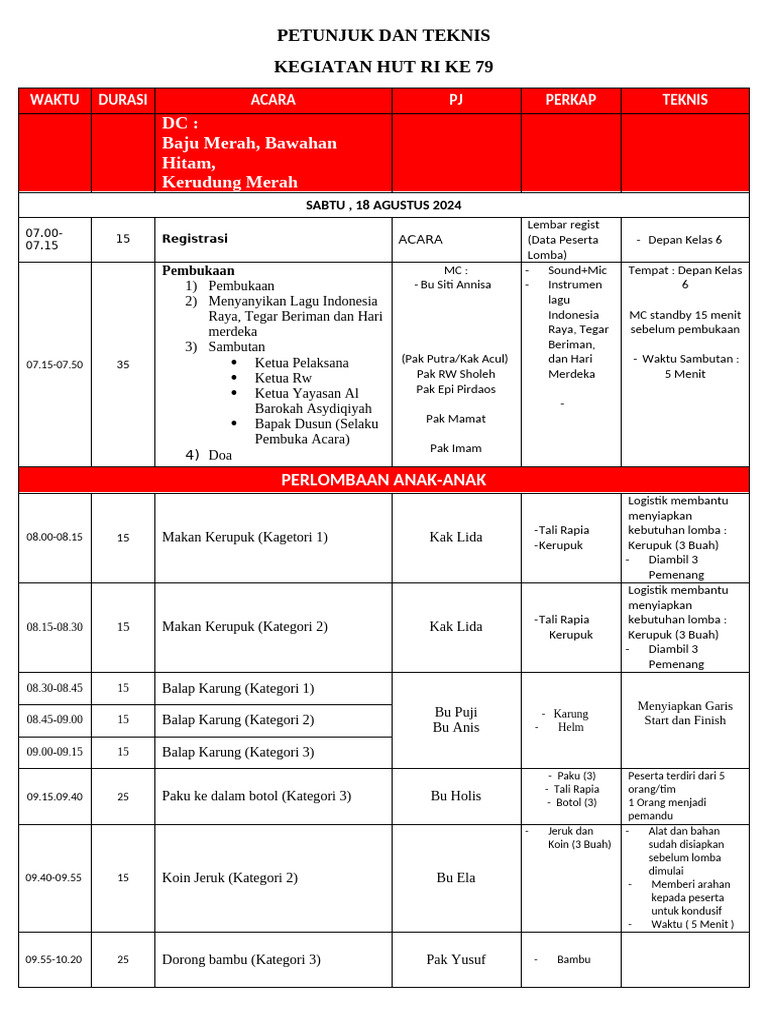 RUNDOWN 17 Agustus | PDF