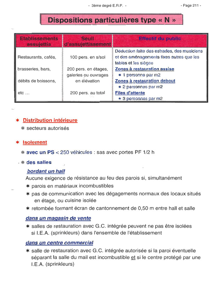 IGH 6 Disposition Particulieres | PDF