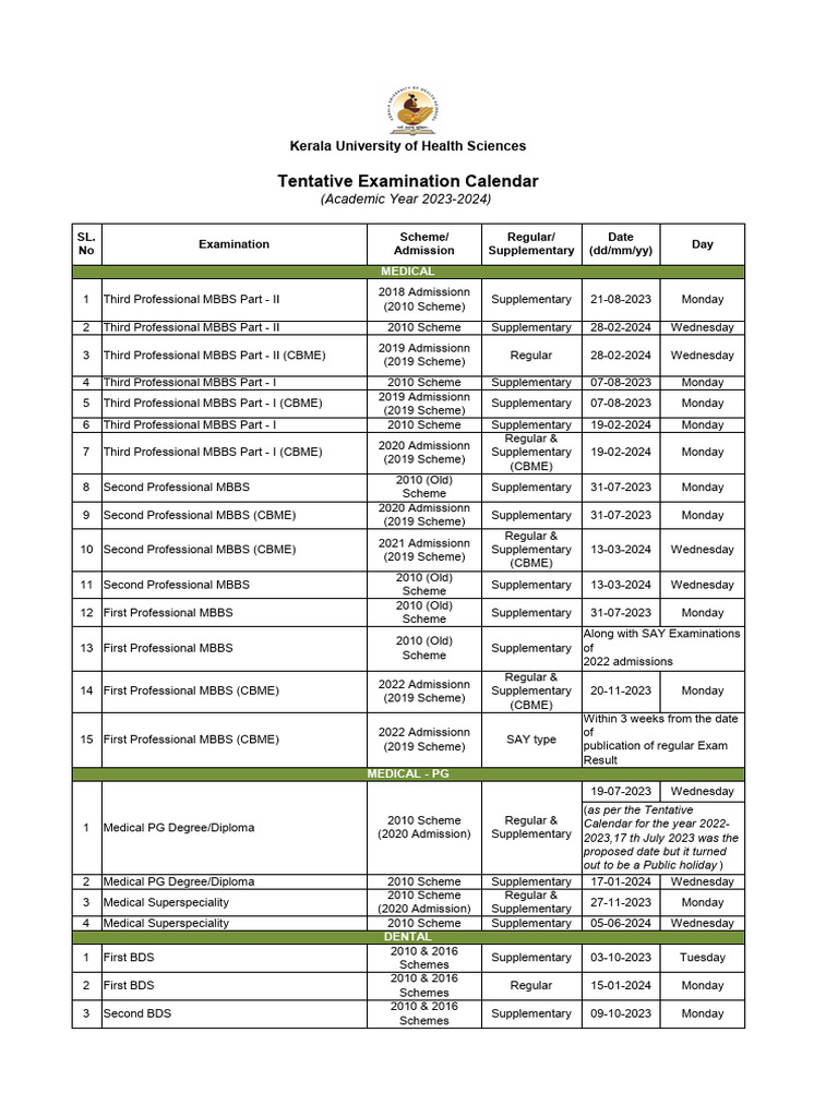 Tentative Examination Calendar Academic Year 2023 2024 | PDF | Dental ...
