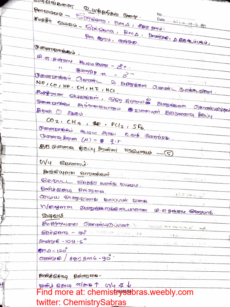 Chemistry Sabras Resources Online | PDF