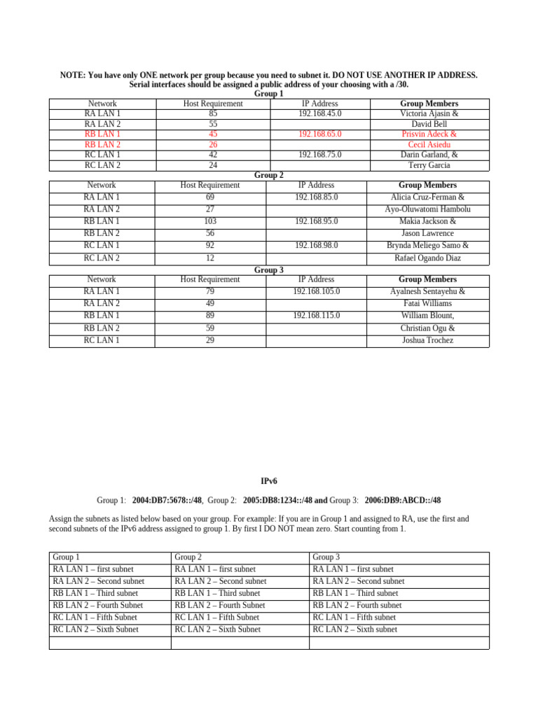 640-Final Project Addressing Assignment-RD02-FA24-1 | PDF | Ip Address ... 640-Final Project Addressing Assignment-RD02-FA24-1 | PDF | Ip Address ...