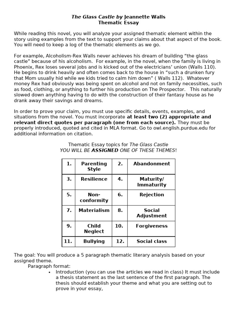 12CP-The Glass Castle Writing Assignment | PDF | Essays | Paragraph