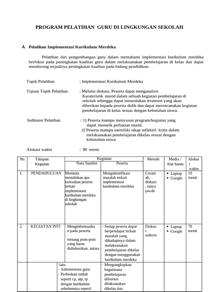 Program Pelatihan Guru Di Lingkungan Sekolah | PDF