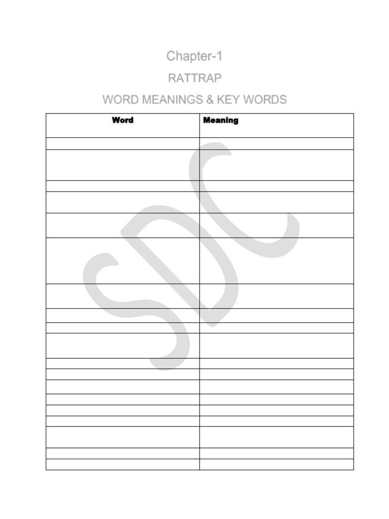 Entire English Word Meaning (Document | PDF