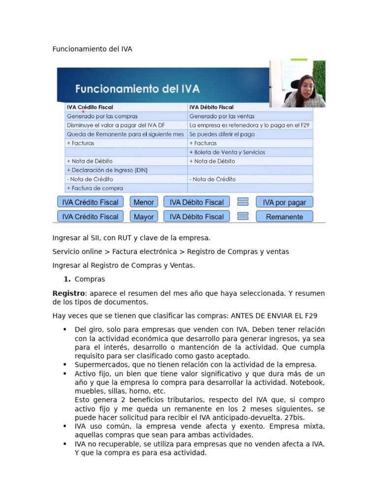 Funcionamiento Del IVA | PDF | Factura | Business