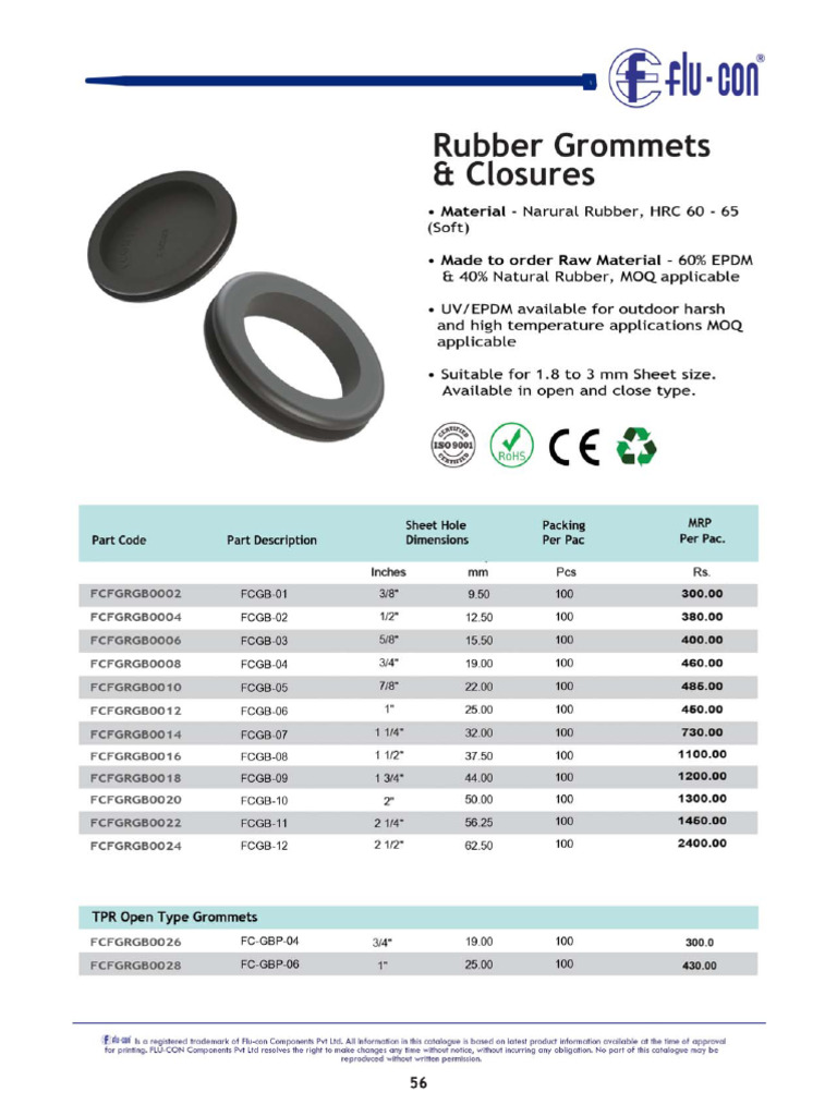 Rubber Gromets & Closure | PDF