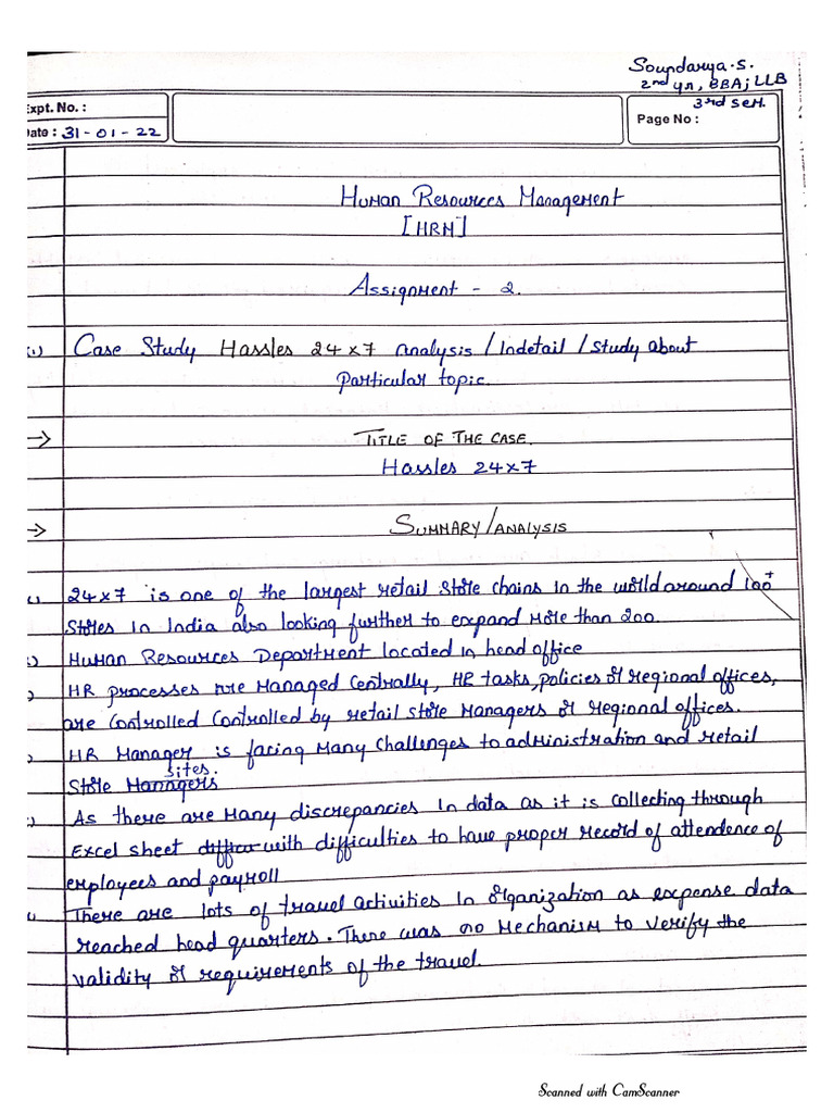 Assignment - 2 HRM | PDF