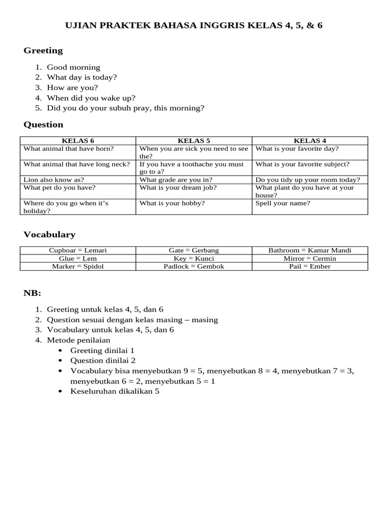 UJIAN PRAKTEK BAHASA INGGRIS KELAS 4 5 Dan 6 | PDF