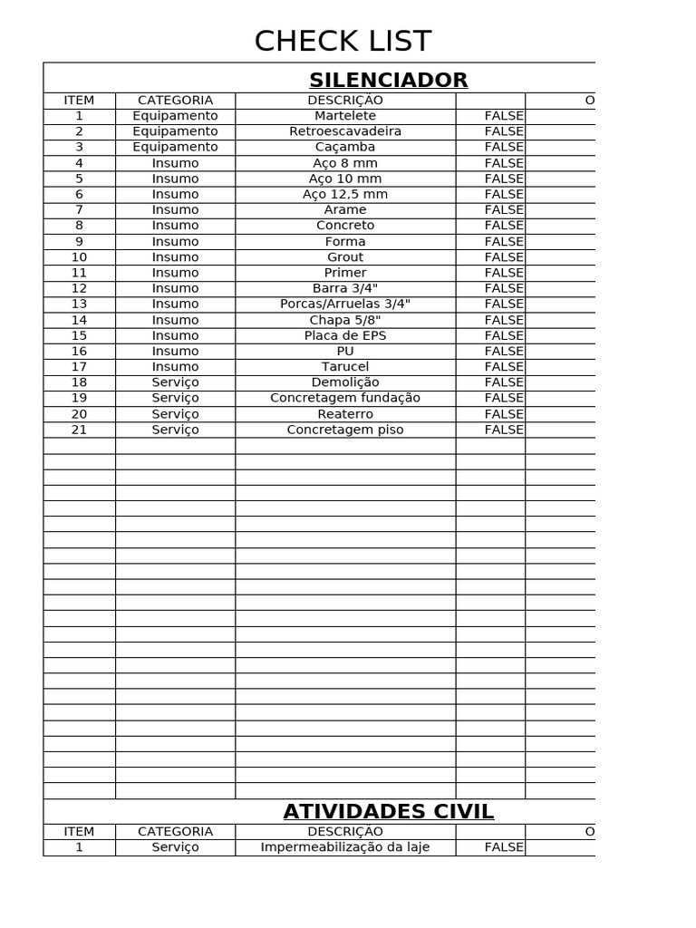 Check list obra | PDF