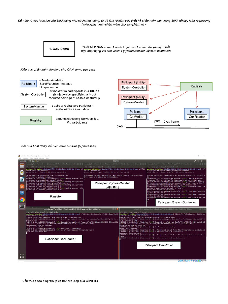 SilKit CanDemo | PDF