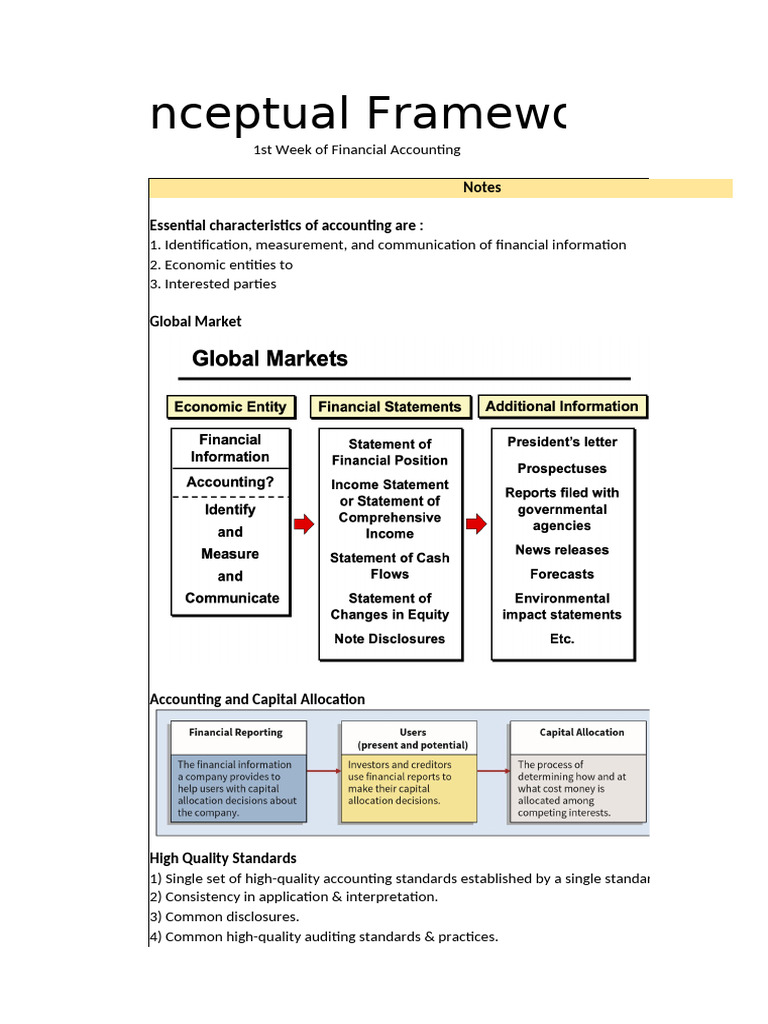 Ak1 Uts Prep | PDF | Net Income | Income Statement