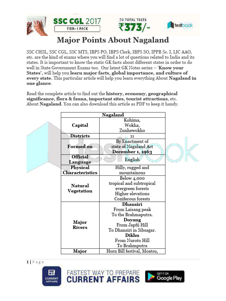 Nagaland | PDF | Agriculture