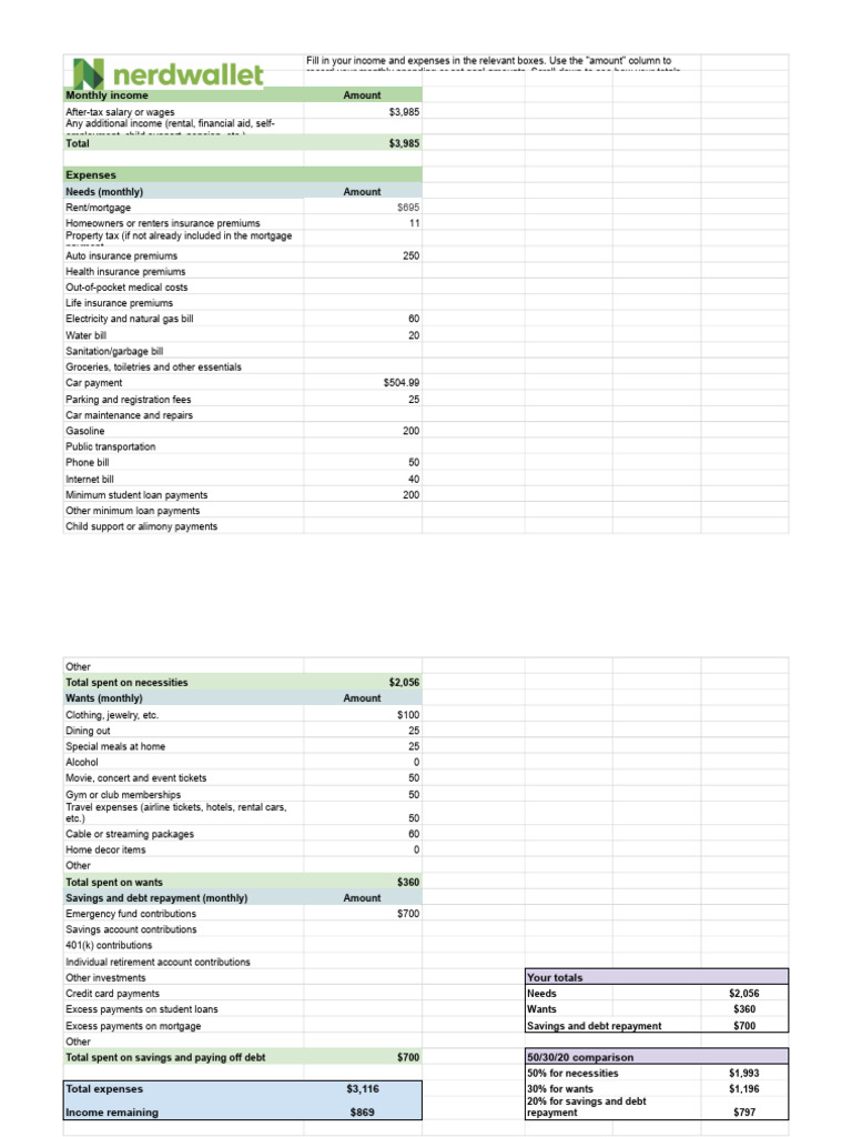 Budget+Worksheet | PDF | Mortgages | Debt