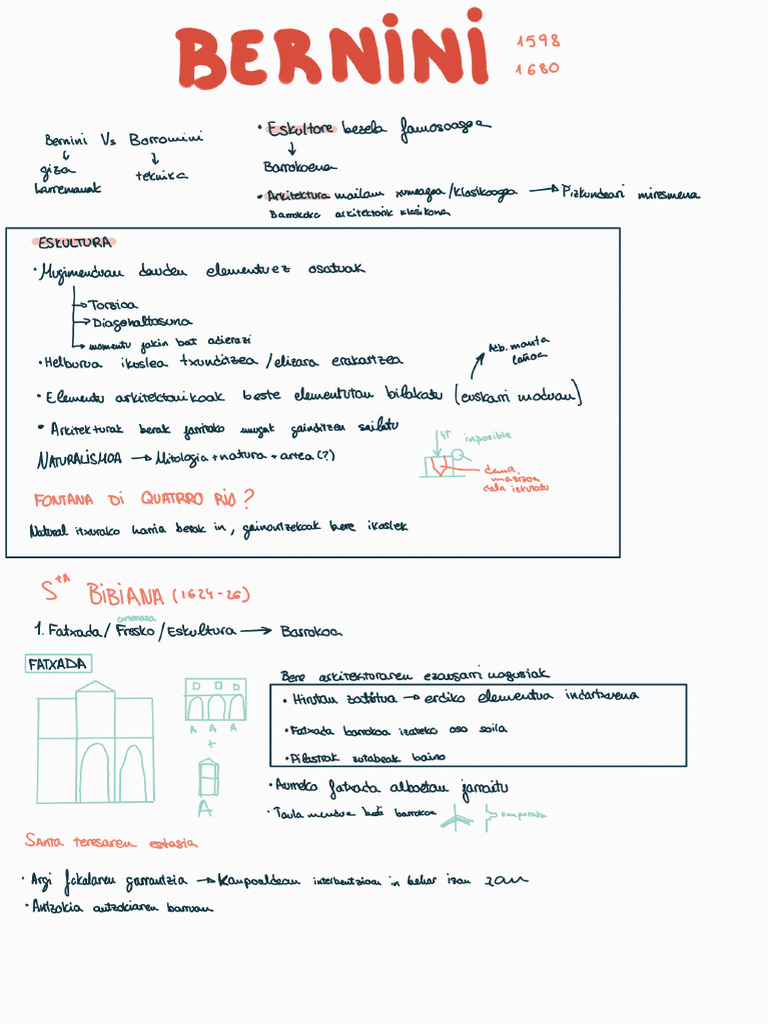 Bernini Eta Borromini | PDF