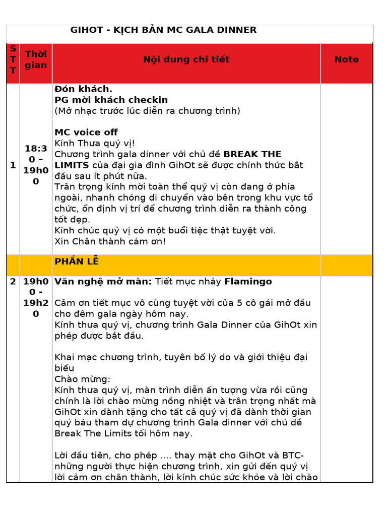 GIHOT- Kịch bản MC GALA DINER 2024 - for merge | PDF