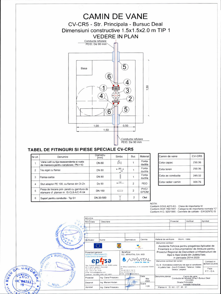 574 Refulare - Camin Vane IS-BD-C7-M-01 | PDF