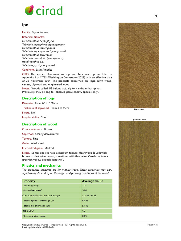 IPE 2024 | PDF | Wood | Materials