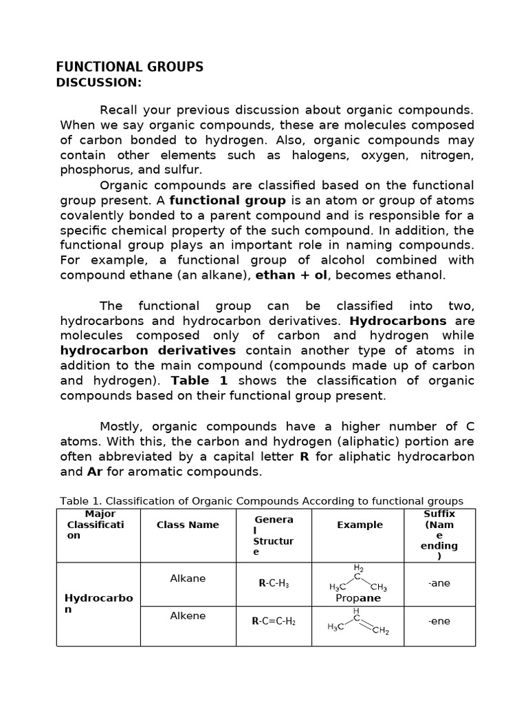 FUNCTIONAL-GROUPS | PDF | Functional Group | Isomer