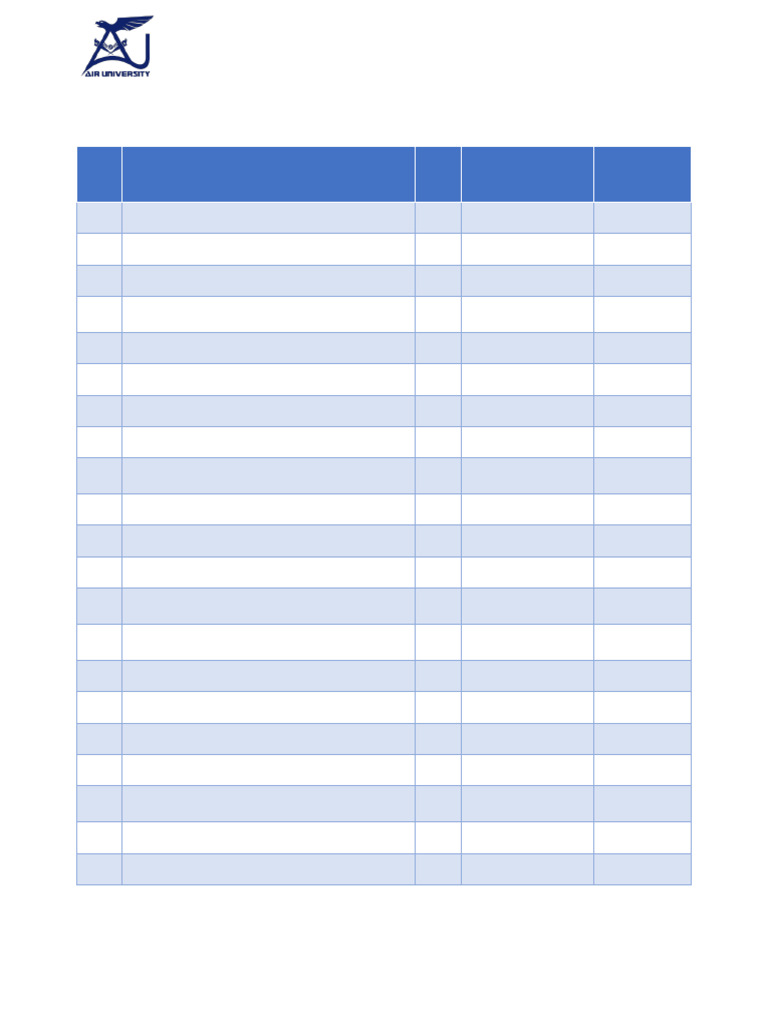 Air University Training Calendar 2022-23 | PDF | Satellite | Remote Sensing