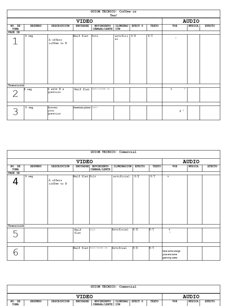 GUION TECNICO Coffe or Tea | PDF | Coffee | Liquids