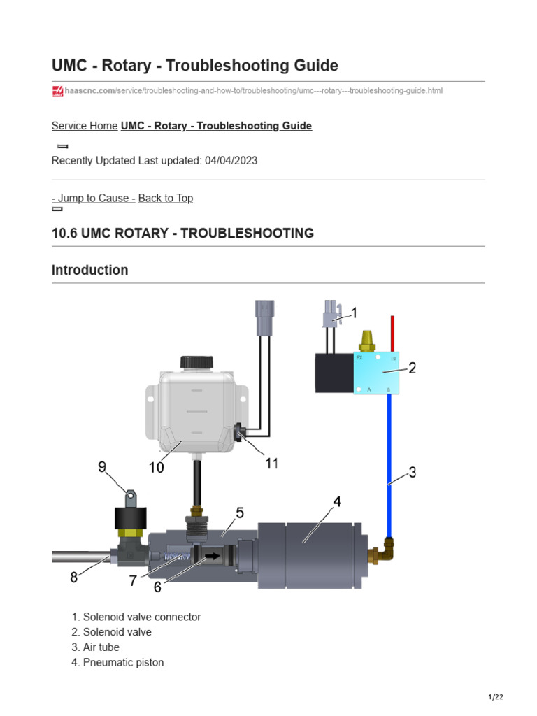 UMC - Rotary - Troubleshooting Guide | PDF | Servomechanism | Brake