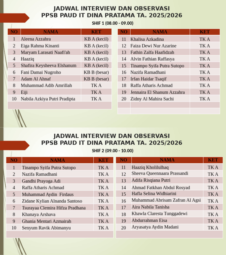 Jadwal Interview Dan Observasi | PDF