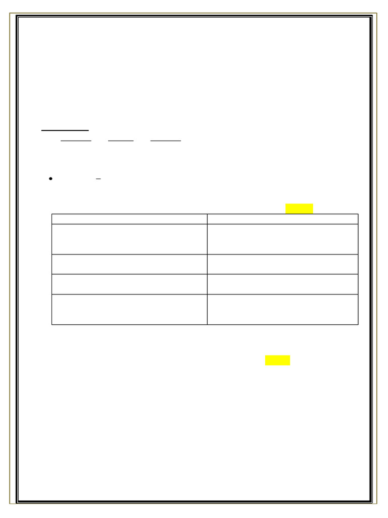 Quesion Bank Ut 2 Css22519 Pdf Cookie Java Script 