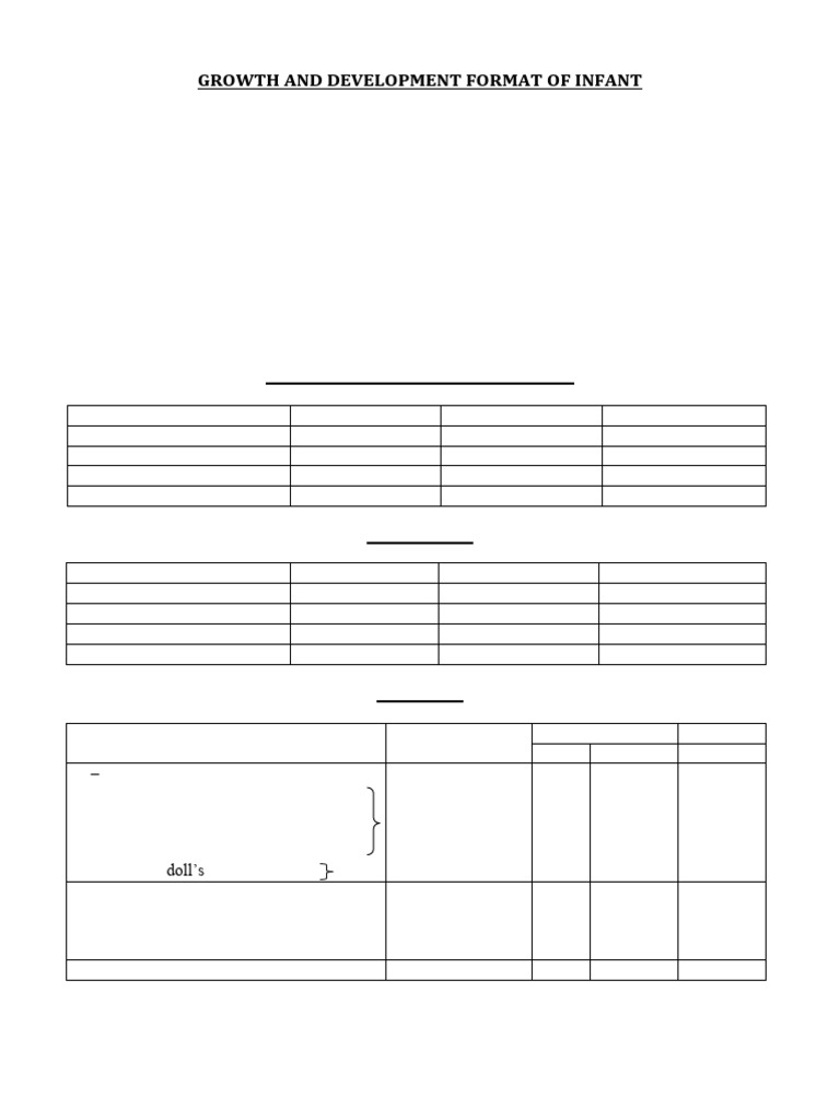 Infant Growth and Development Assessment | PDF