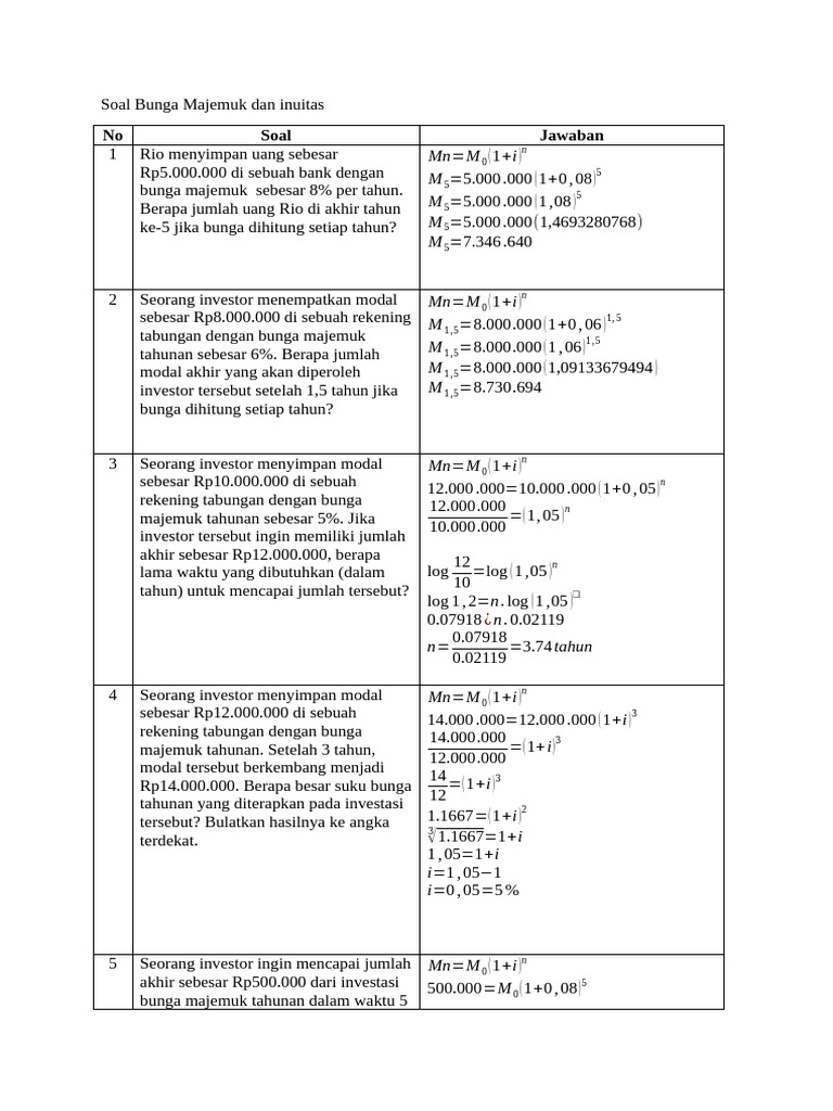 Soal Bunga Majemuk Dan Inuitas | PDF