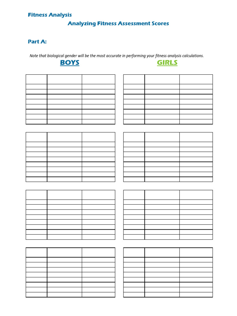 Fitness Assessment Score Analysis | PDF | Body Mass Index