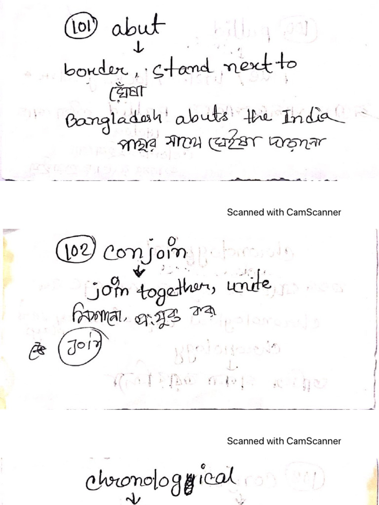 Vocab 100-200 Essentials | PDF