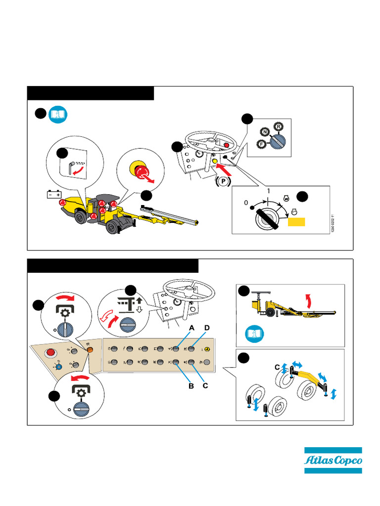 Operating Instructions for Boomer S1D Rigs | PDF | Land Vehicles ...