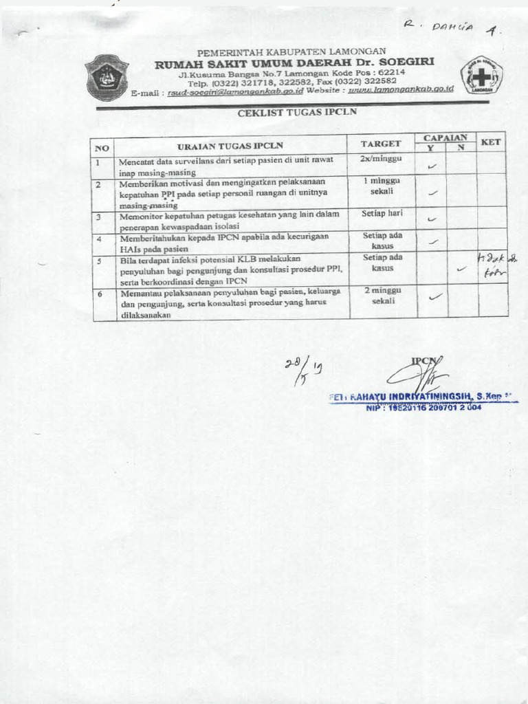 PPI 3 EP.2 bukti pelaksanaan tugas IPCLN | PDF